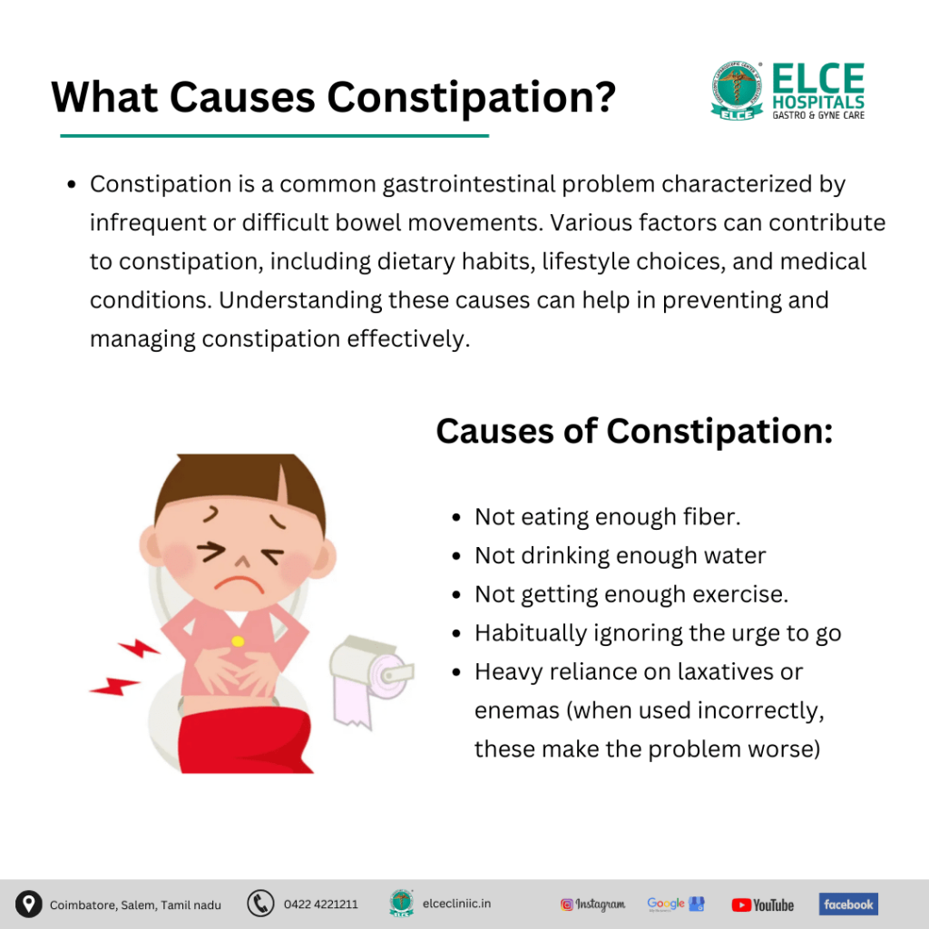 Effective Constipation Treatment in Coimbatore | ELCE Clinic